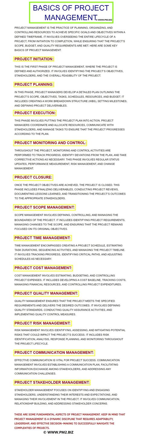 BASICS OF PROJECT MANAGEMENT PROJECT MANAGEMENT SOCIETY