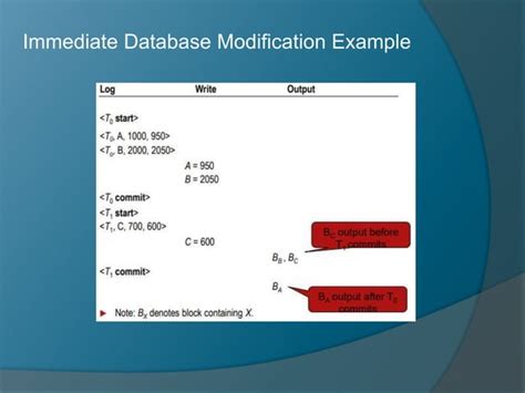 Dbms Recovery Techniques Dfggrjfchdfhwrshfxbvdgtytdfxpptx