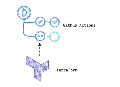 Ajimsimbom Bong Mbuyongha Posted On Linkedin