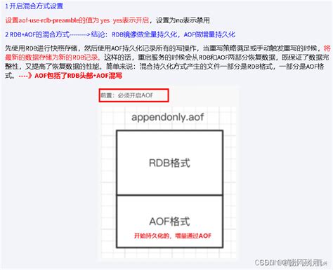 Redis7持久化redis 7 持久化改进 Csdn博客 Redis7持久化redis 7 持久化改进 Csdn博客