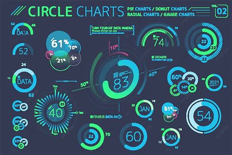 Infographic Elements Circular Charts Pie Charts Donut Charts And Radial