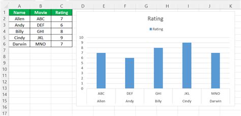 Excel Chart Legend How To Add And Format Chart Legend