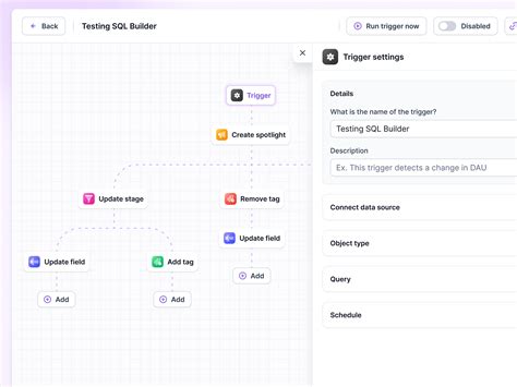 Trigger Logic Map Draft By Eugen Eşanu On Dribbble