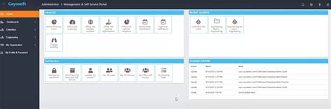 Top 5 Hybrid Active Directory Best Practices For Optimal Performance