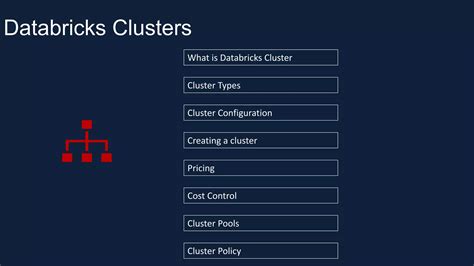 Azuredatabrickscourseslidedeckv4pdf