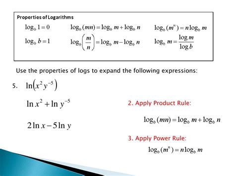 PPT Properties Of Logarithms PowerPoint Presentation Free Download ID 2703979