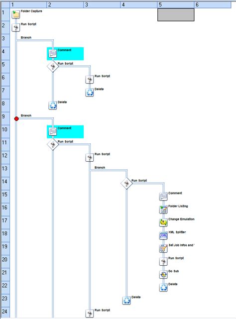 Out Of Memory How To Circumvent Workflow Workflow Upland Ol
