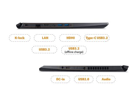 Acer Gaming Aspire A G RODS Laptop Price In BD