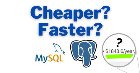 cheaper and faster postgresql mysql eversql