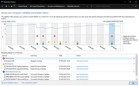 Using Reliability Monitor To Quickly Diagnose