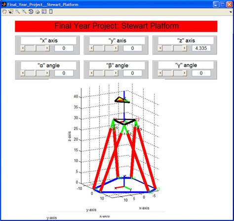 Free Cad Designs Files And 3d Models The Grabcad Community Library