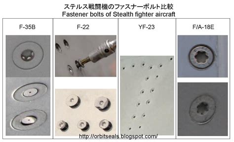 I Heard Yall Like Screws Plenty Of Them F 22 J 20 F 35 And Su 57 Album Rwarplaneporn