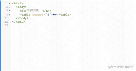Codemirror 代码编辑器 掘金