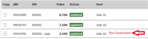 What Is The Best Way To Duplicate A Row In Ruby On Rails Stack Overflow