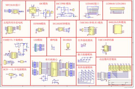 单片机期末设计 液晶显示屏显示时间、日期、温度及按键控制（实验板实现）lcd屏幕怎么同时显示电压电流时间温度 Csdn博客