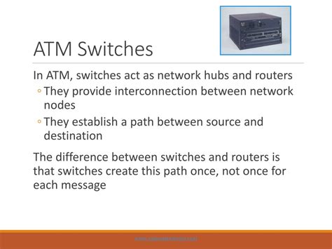Ppt Atm Networks Powerpoint Presentation Free Download Id9486337