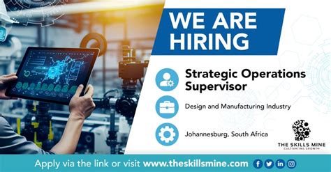 The Skills Mine On Linkedin Clients Joblisting Theskillsmine Talentacquisition Jobs Newjobs