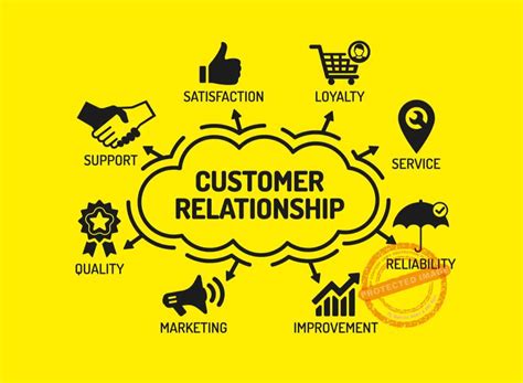 Building Strong Customer Relationships In Business Indotim Net