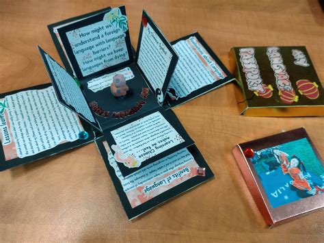 Potens Sui Project My Language Passport — The Macrobertson Girls High School Potens Sui Project My Language Passport — The Macrobertson Girls High School