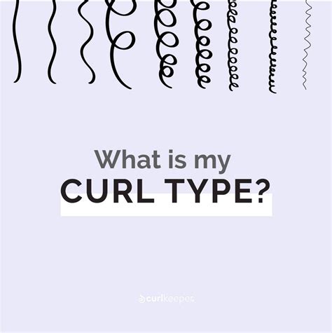 Take The Curl Journey Quiz Types Of Curls Hair Quiz Curly Hair Styles
