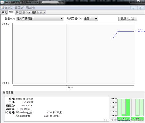 可视化虚拟机工具visualvm和jconsole 虚拟机的可视化软件 csdn博客