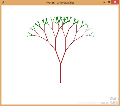 Python递归绘制分形树 Python Turtle画分形树 递归gjnet的技术博客51cto博客