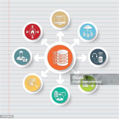 Desain Grafis Info Database Dan Jaringan Ilustrasi Stok Unduh Gambar Sekarang Analisis