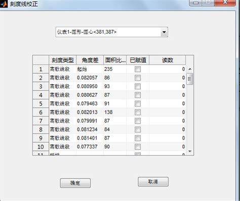 指针式仪表识别技术的应用 csdn博客