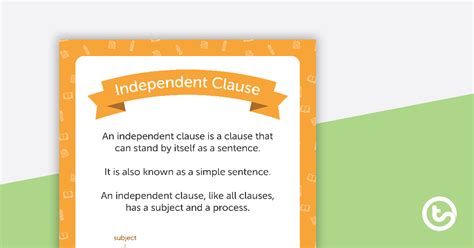 A Set Of Five Posters Examining Independent And Dependent Clauses Including Adjectival
