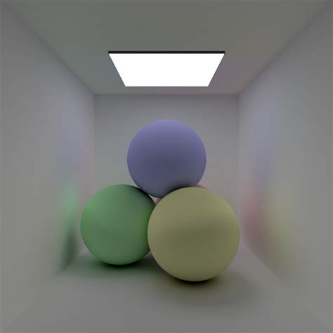 Yet Another Cornell Box Scene With Improved Path Tracing Rraytracing