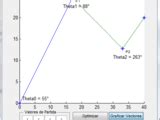 Inverse Kinematics For A Dof Robot Arm Authors Michael Miranda And Renato Salinas File