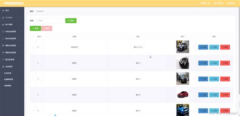 springboot java php node python车险销售管理系统【计算机毕设】 csdn博客