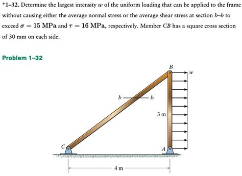 Solved 1 32 Determine The Largest Intensity W O