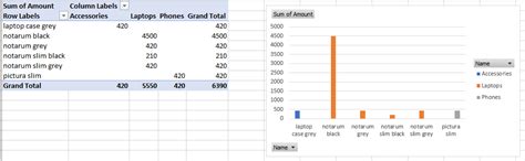 Handling Large Datasets With Hubway Connect And Excel Hubway Connect