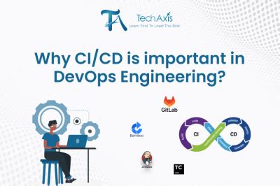 Why Ci Cd Is Crucial For Devops In Nepal