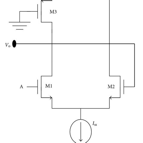 Switch Based Pfscl Tristate Circuits A Buffer Inverter B 2 Input Download Scientific
