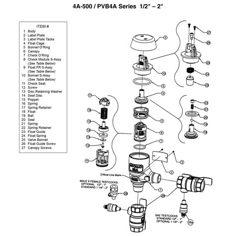 Bavco Common Backflow Repair Parts Conbraco Apollo