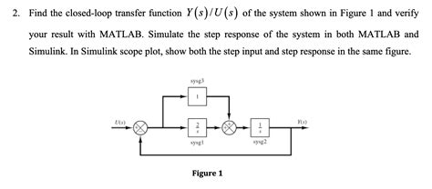 Solved Find The Closed Loop Transfer Function Y S U S Chegg