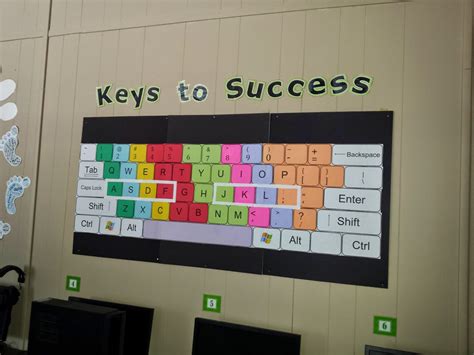 Computer Lab Makeover