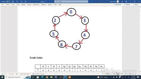 Design And Simulation 4 Bit Synchronous Counter In Multisim Tinkercad Youtube