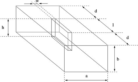 Geometry Of Waveguide With Discontinuity The Dimensions Are A 1905 Download Scientific