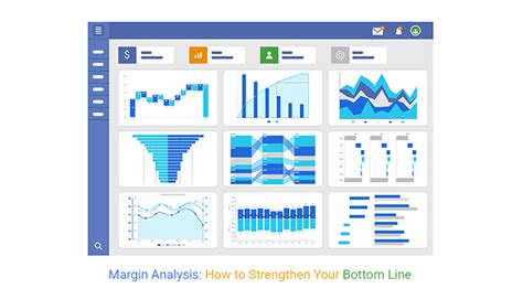 Margin Analysis How To Strengthen Your Bottom Line