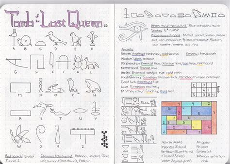 my nancy drew notebook part 2 r nancydrew