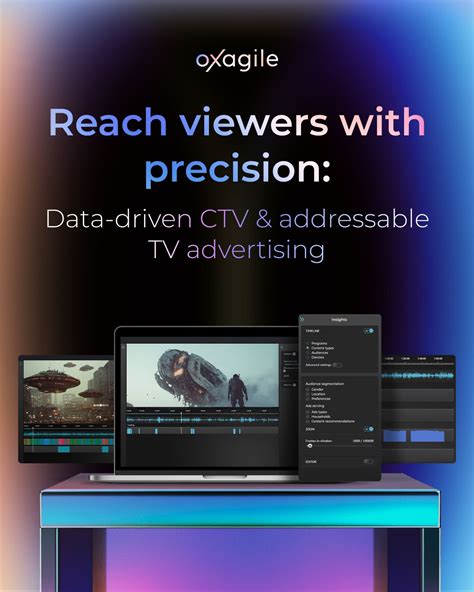 Oxagile On Linkedin Connectedtv Ottadvertising Addressabletv