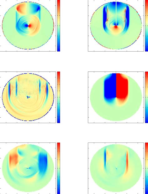 Stress And Displacement Fields For An Injected Screw Dislocation Download Scientific Diagram