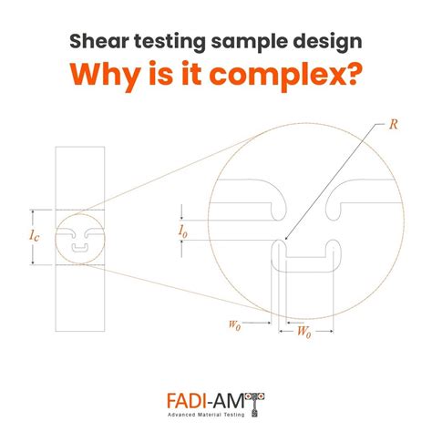 Material Insights By Fadi Amt On Linkedin Materialtesting Dic Fea