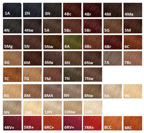Matrix Hair Color Charts With Matrix Hair Color Charts 56 Off