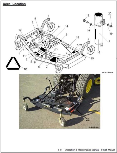 The Ultimate Guide To Understanding Bobcat Zero Turn Mower Parts With