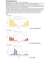 6 05 Climate Change Lab 1 Pdf Climatography Lab Title Kimani Townsend O Shea 1 25 2021