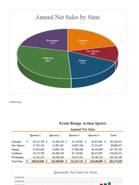 Excel Intro Cap1 Year End Report Download Free Pdf Clothing Fashion